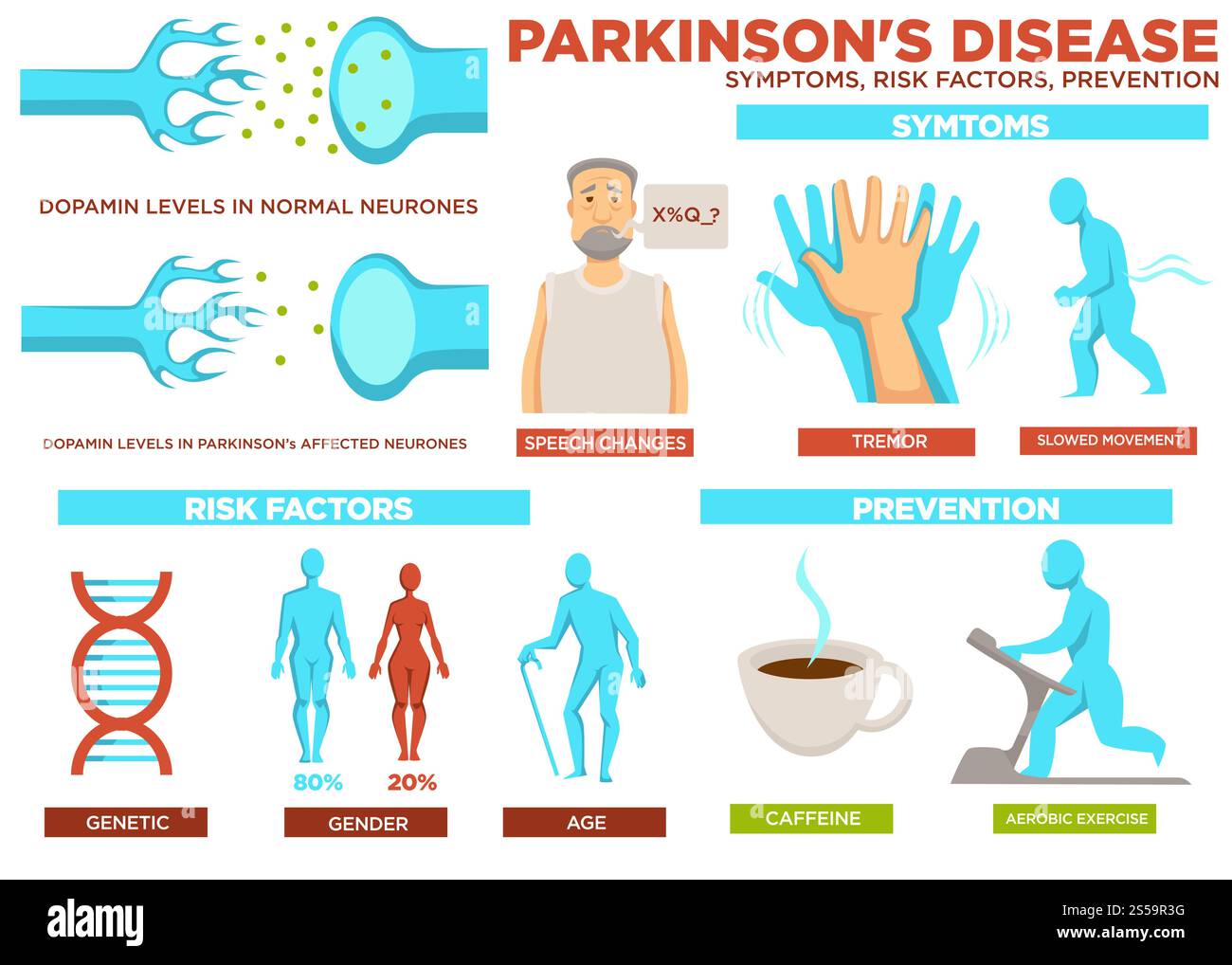 Pensioner symptom Cut Out Stock Images & Pictures - Alamy