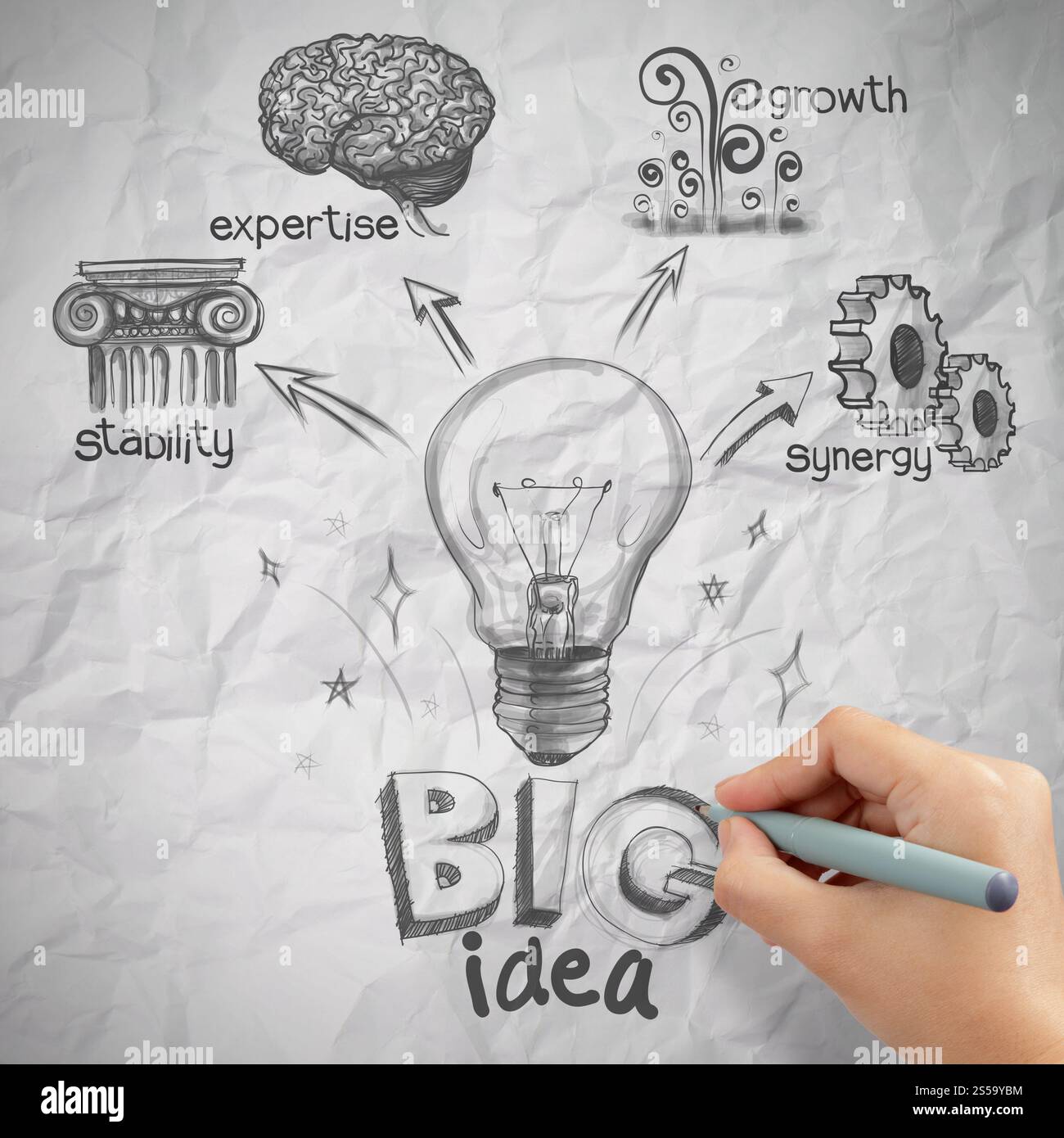 woman hand draw the big idea diagram on crumpled paper background as ...