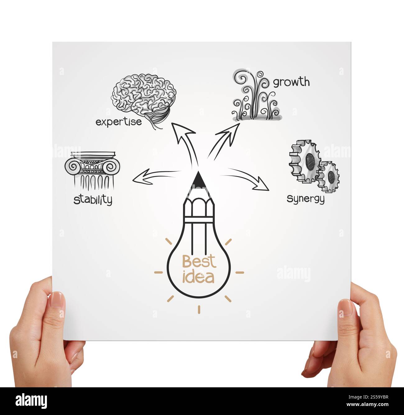 hand show draw of the best idea diagram as concept Stock Photo - Alamy