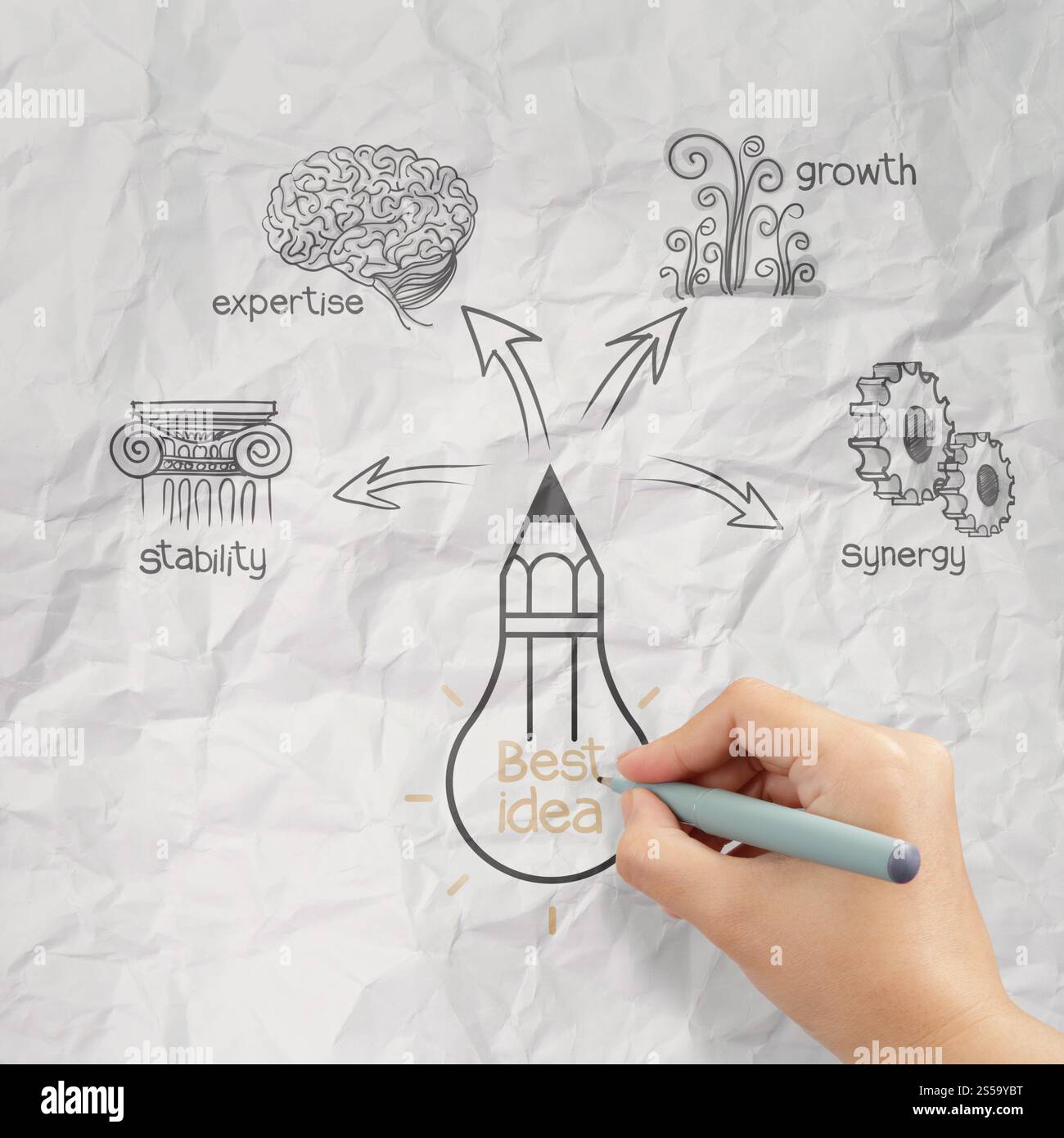 woman hand draw the big idea diagram on crumpled paper background as ...