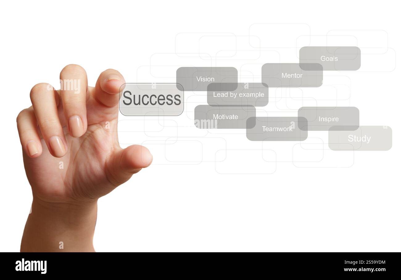 hand draws business success chart concept on virtual screen Stock Photo ...