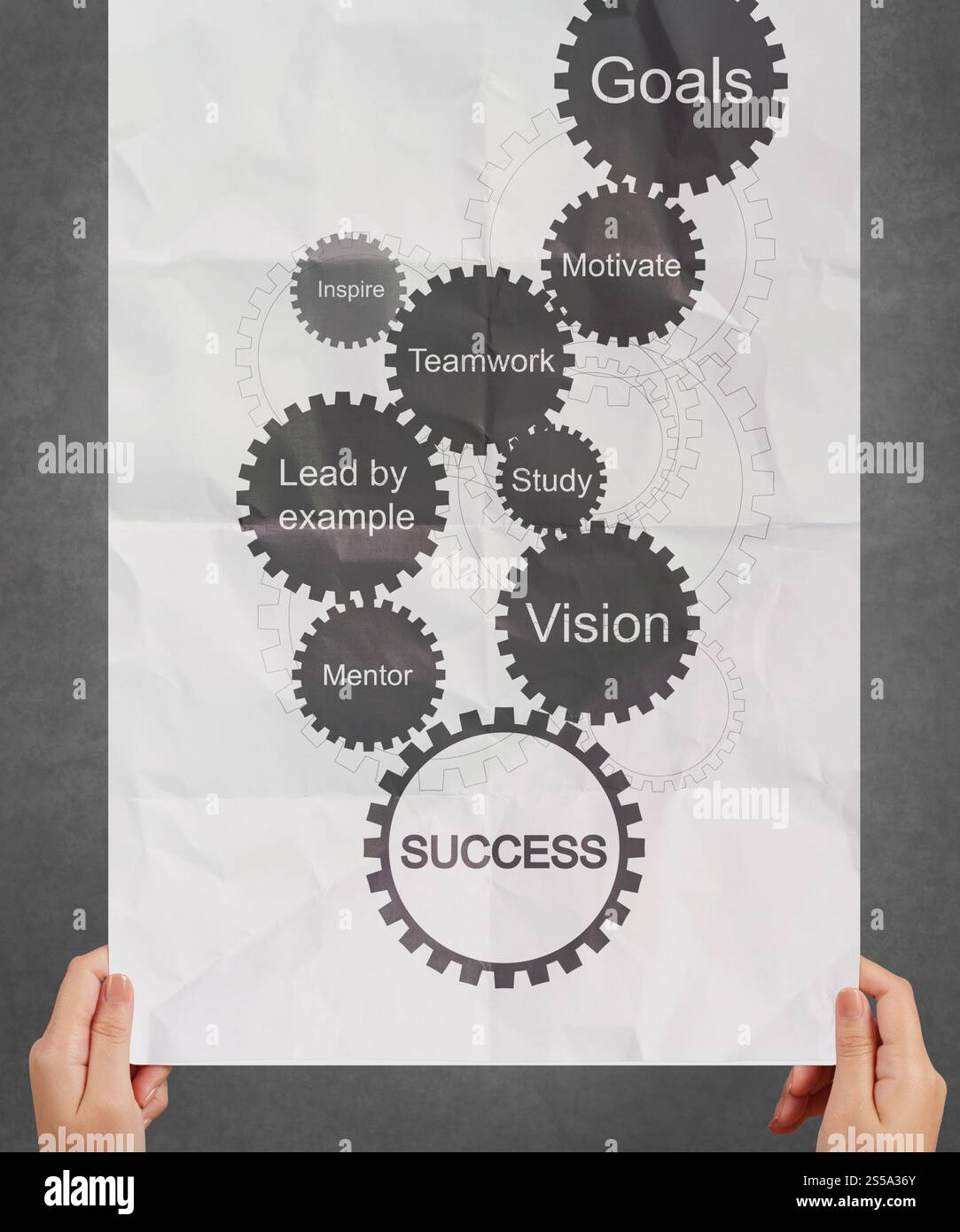 gear business success chart as concept Stock Photo - Alamy