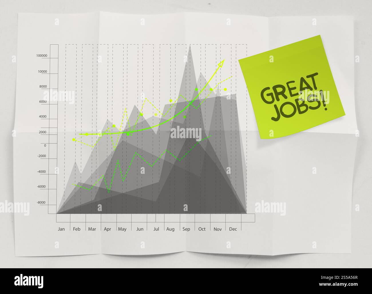 great jobs words sticky note with business strategy crumpled paper as ...