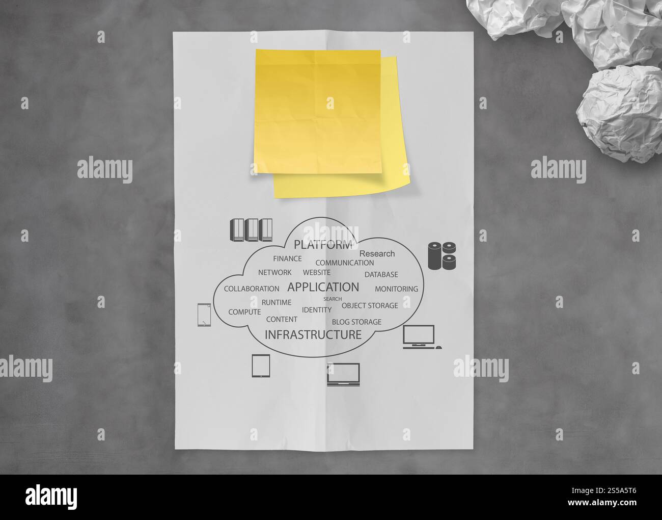 cloud computing on sticky note with crumpled paper as concept Stock ...