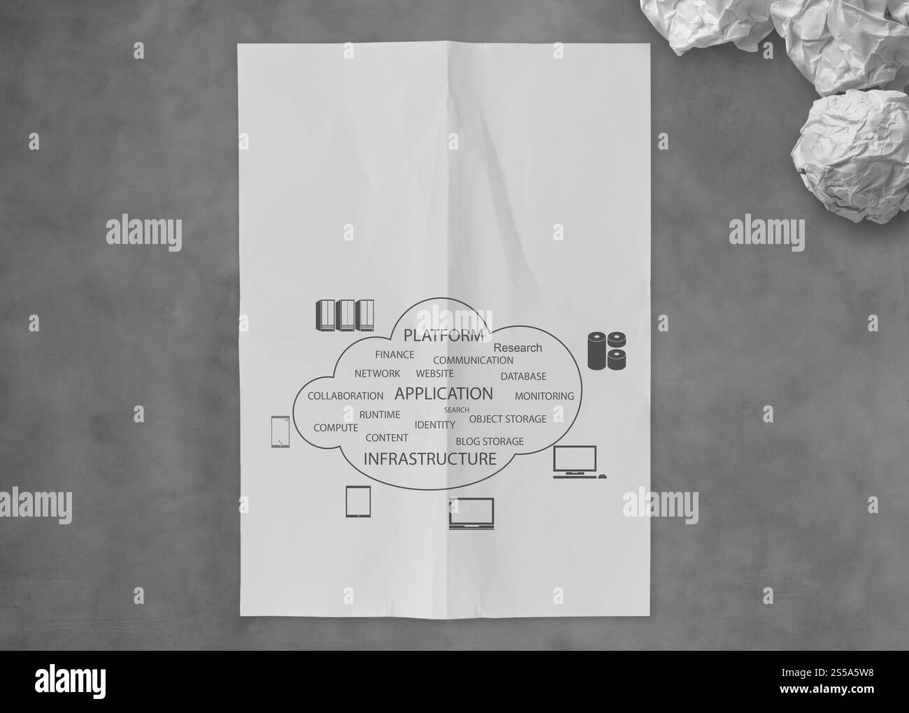 cloud computing on sticky note with crumpled paper as concept Stock ...