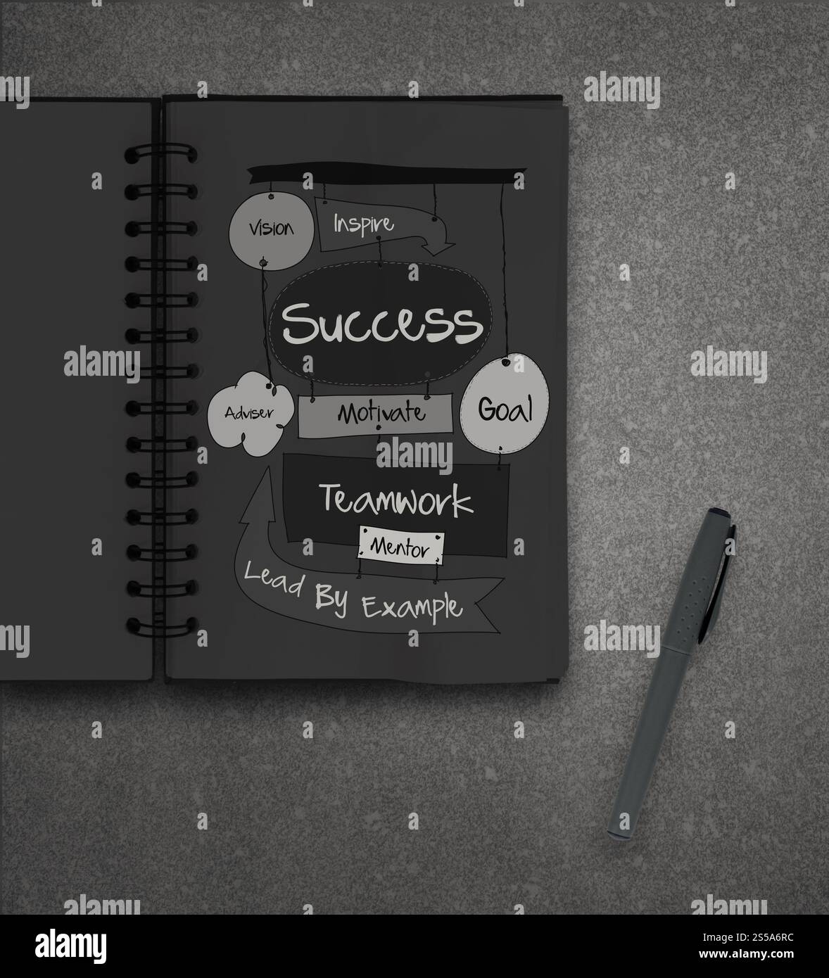 hand drawn SUCCESS business diagram on paper board as concept Stock ...