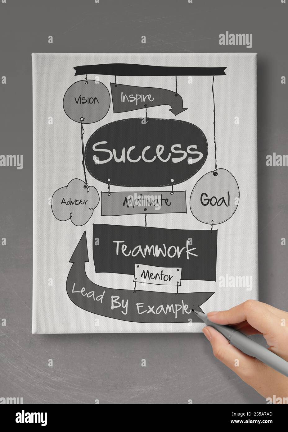 hand drawn SUCCESS business diagram on canvas board as concept Stock ...