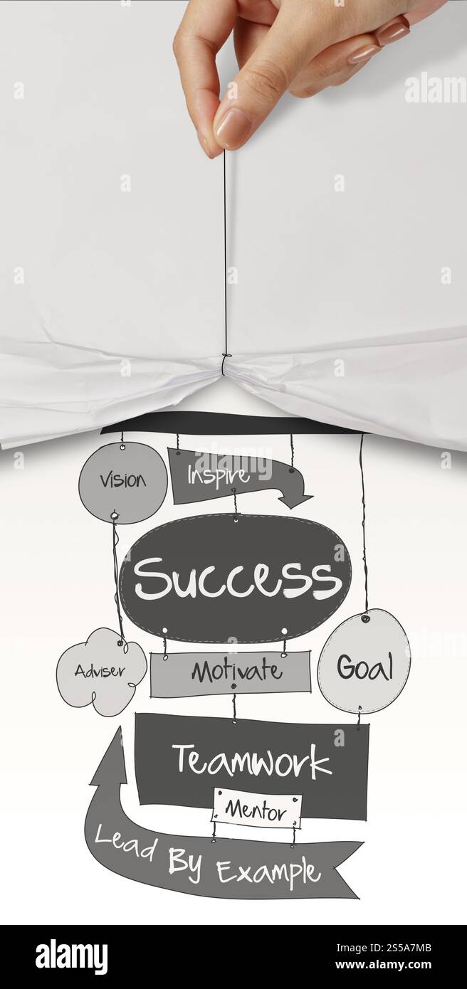 open crumpled paper showing hand drawn SUCCESS business diagram as ...