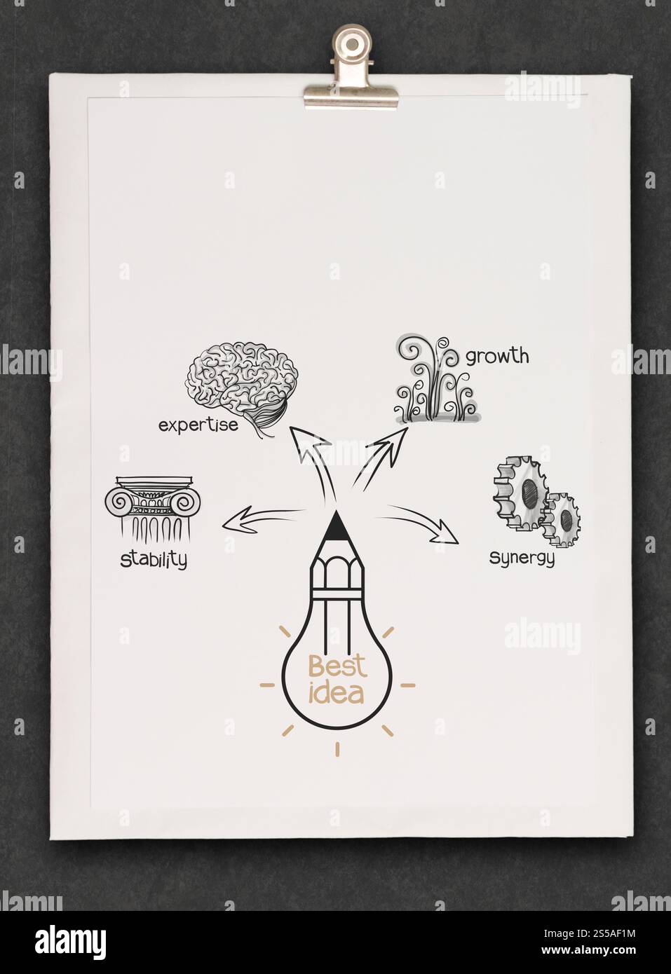draw of the best idea diagram as concept Stock Photo - Alamy