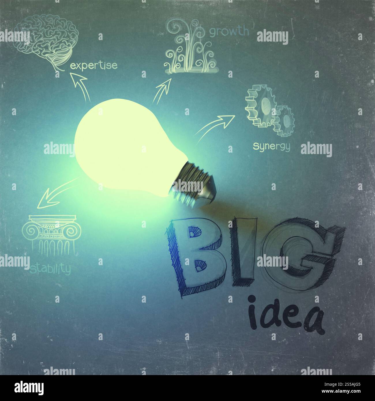 the big idea diagram as vintage concept Stock Photo - Alamy