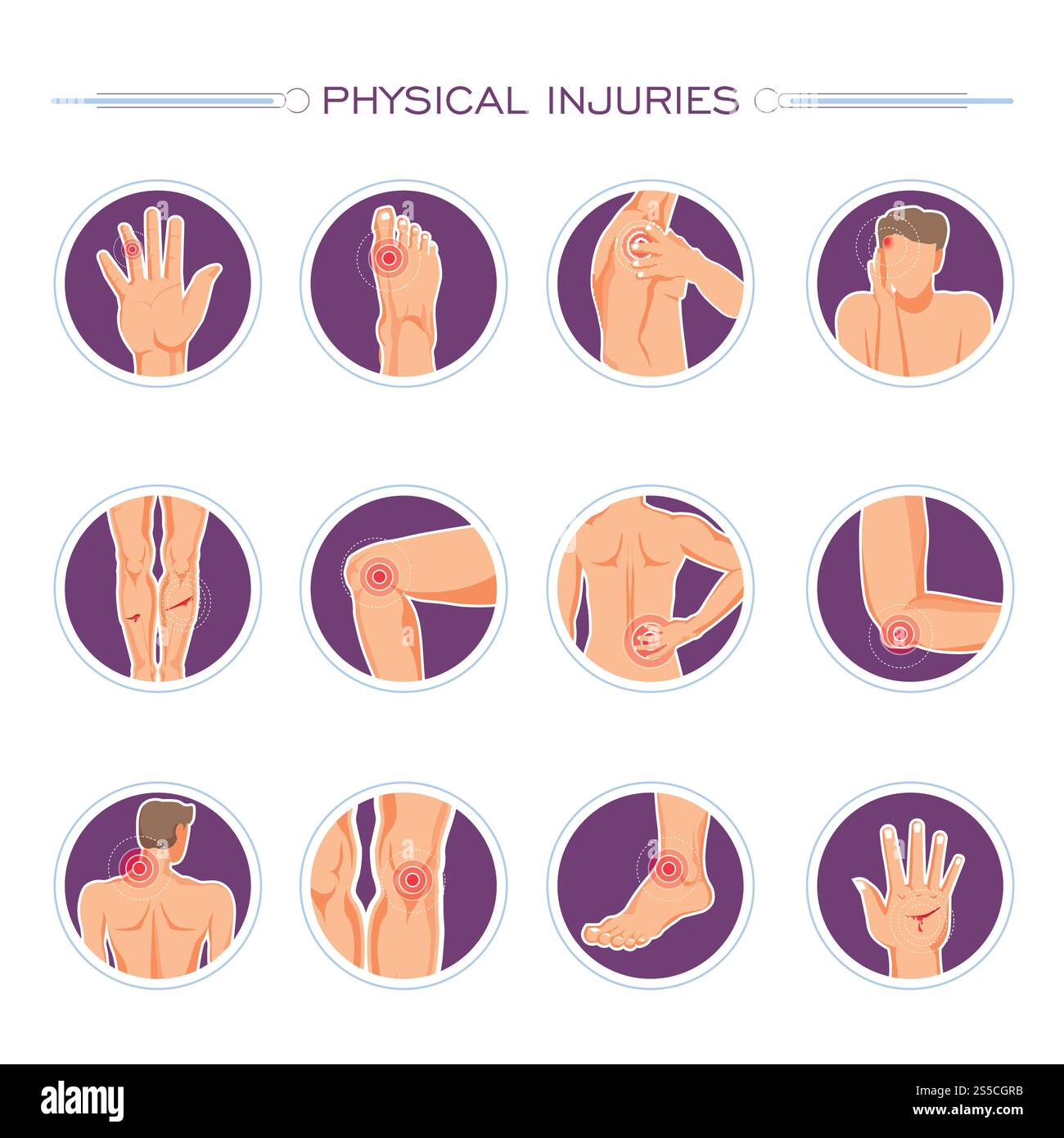 Physical injuries poster with body parts and wounds vector. Hand and ...