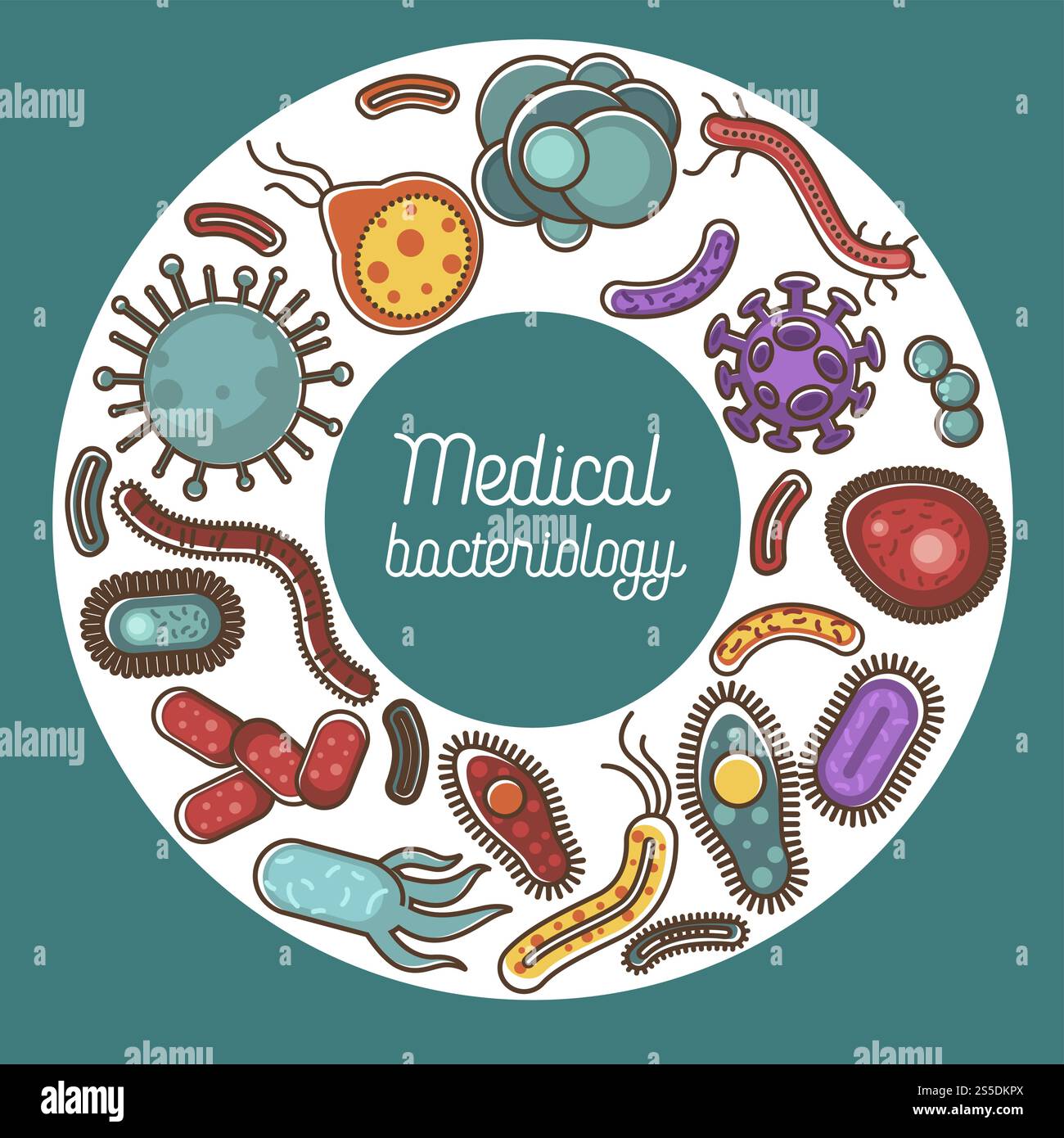 Medical bacteriology poster with harmful organisms. Virus and ...