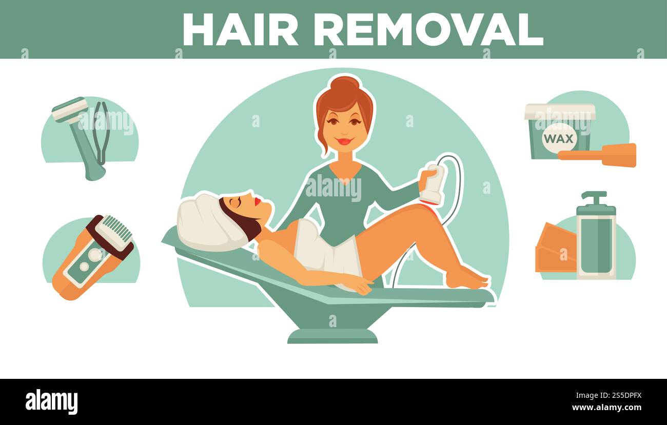 Hair removal poster icons and headline. Unpleasant process of getting ...