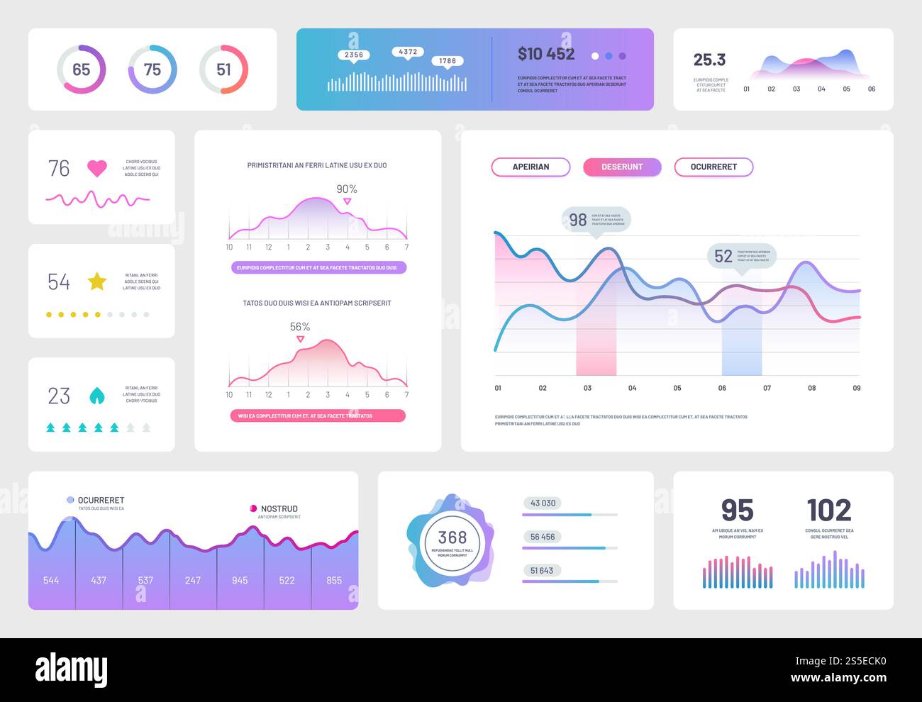 Infographic dashboard template. Modern ui interface, admin panel with graphs, chart and diagrams ...
