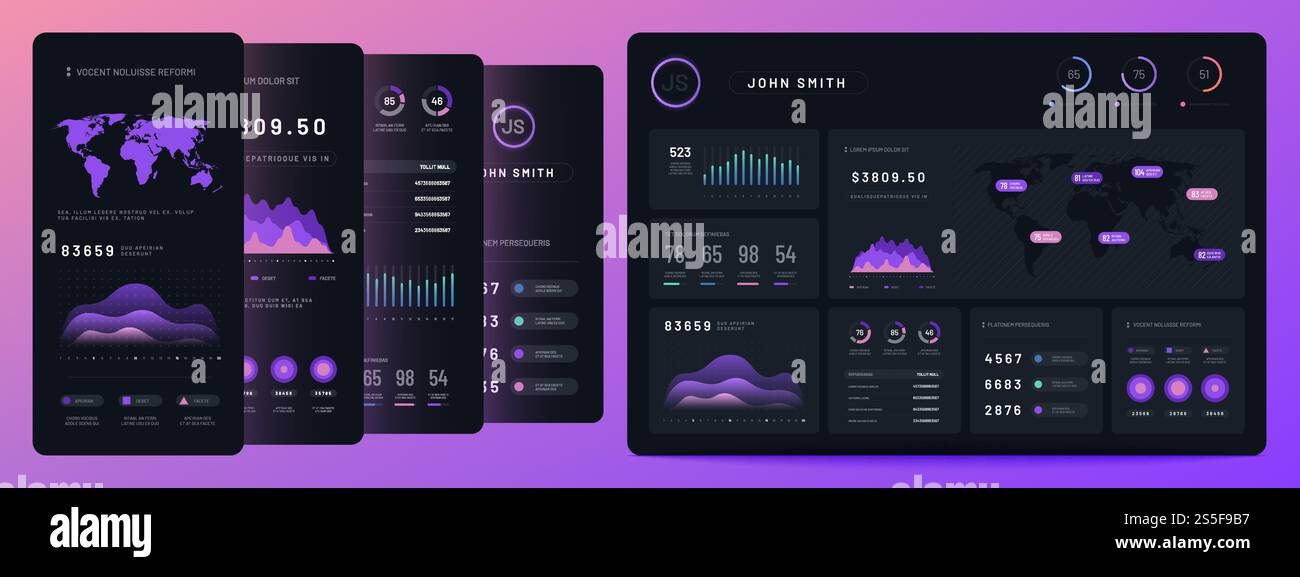 Digital dashboards. Mobile business bar graph and histogram, economic ...