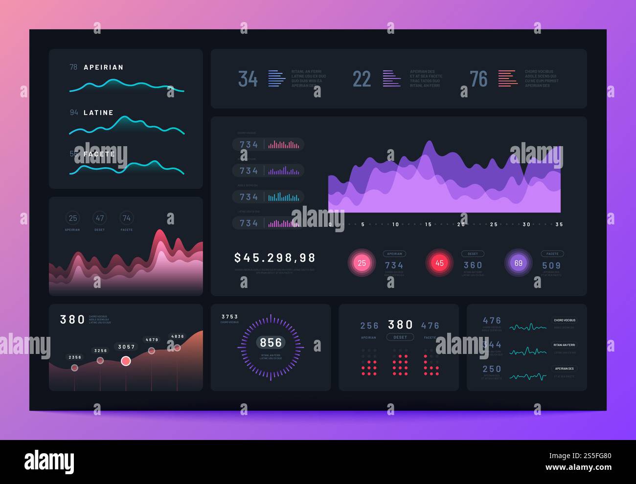 Business infographic dashboard. Modern interface, admin platform with graph, statistics chart ...