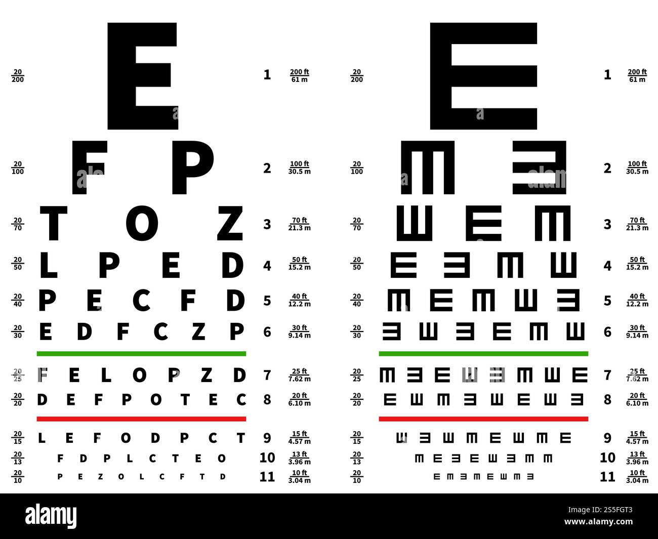 Eyes test chart. Vision testing table, ophthalmic spectacles measuring ...