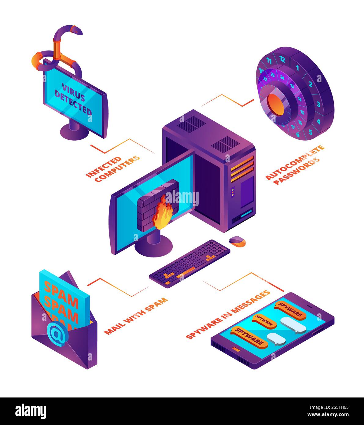 Cyber security 3d. Web transfer protection online safety wireless ...