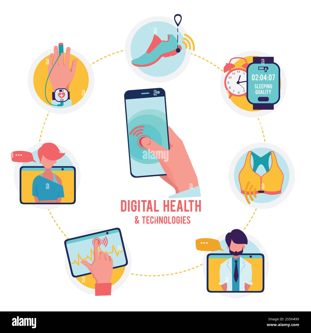 Healthcare infographics. Various types of medicine technologies. Vector ...