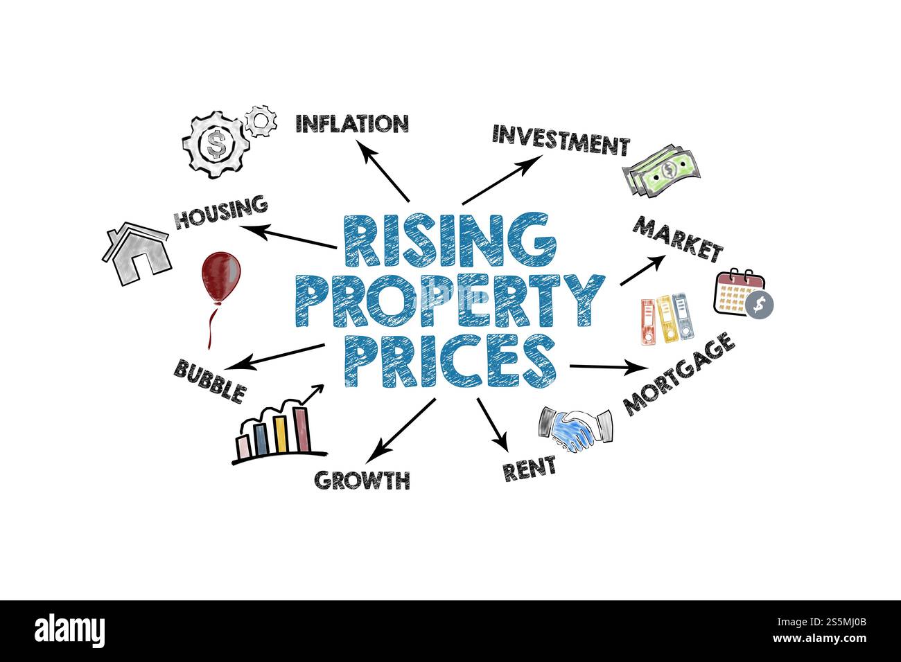 Rising Property Prices. Illustration with icons, keywords and arrows on ...