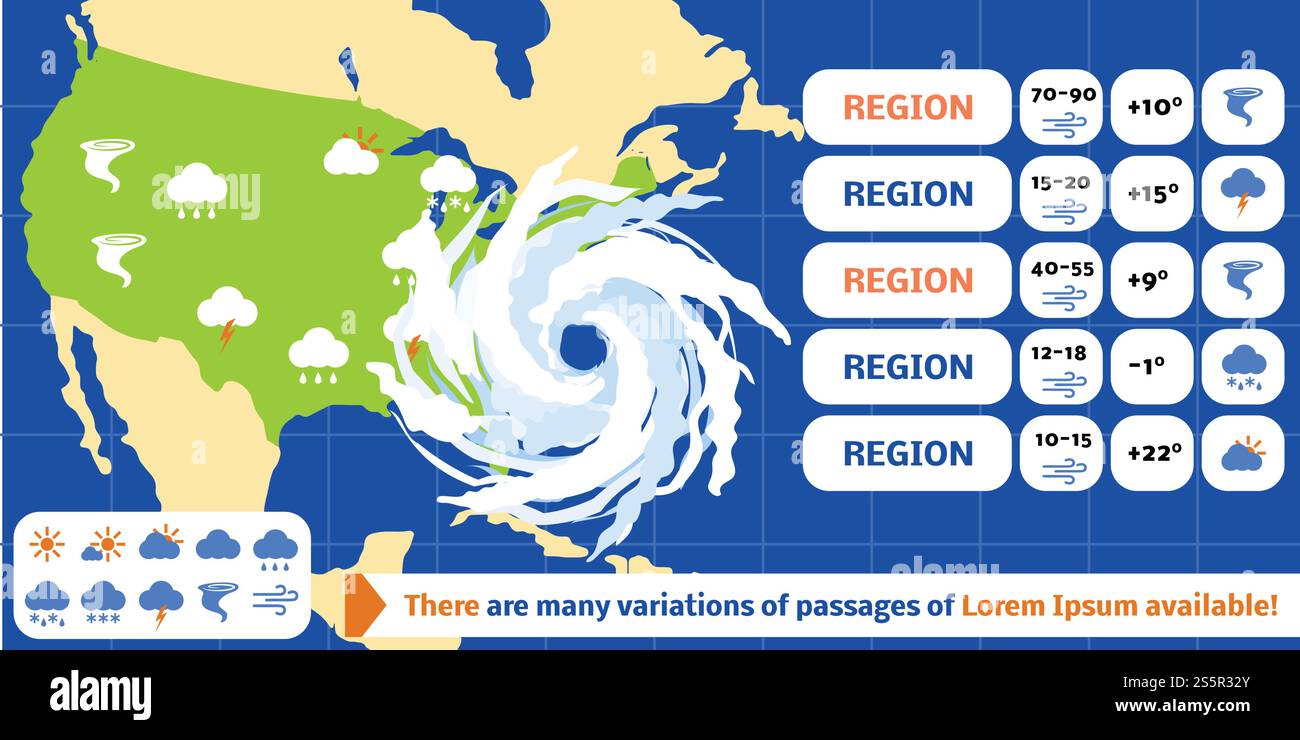 American tornado concept banner. Flat illustration of american tornado ...