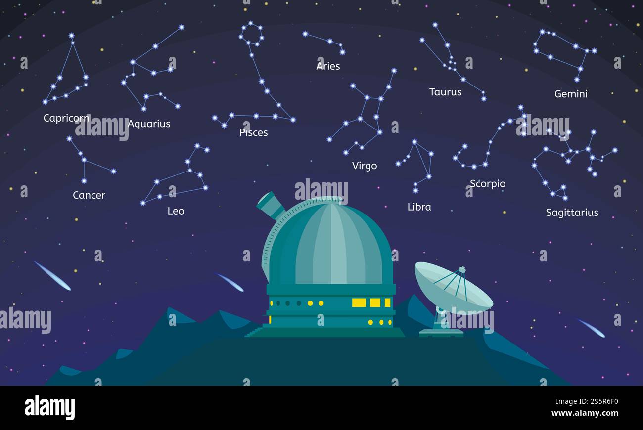 Observatory constellation concept background. Cartoon illustration of ...