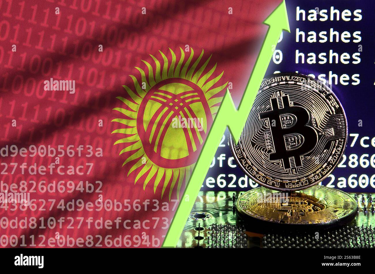 Kyrgyzstan flag on green screen hi-res stock photography and images - Alamy