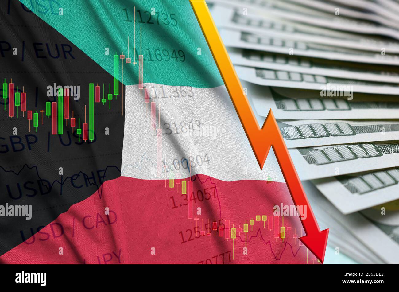Kuwait flag and chart falling US dollar position with a fan of dollar ...