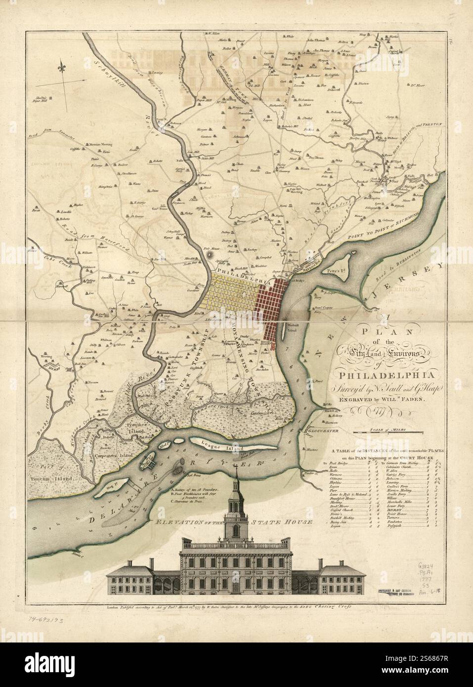 A plan of the city and environs of Philadelphia, 1777 by Scull Nicholas ...