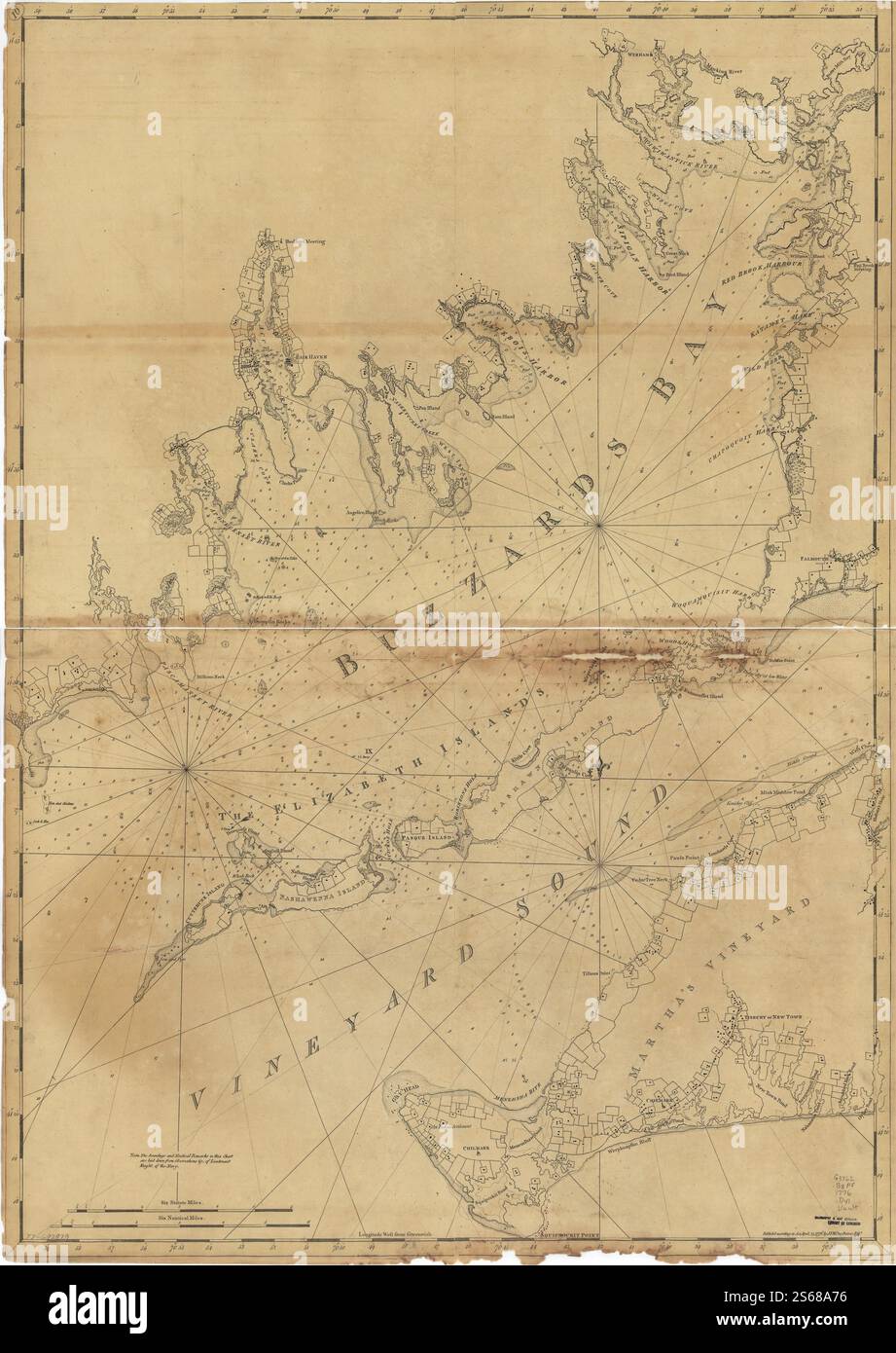 [Chart of Buzzards Bay and Vineyard Sound 1776 by Des Barres Joseph F ...