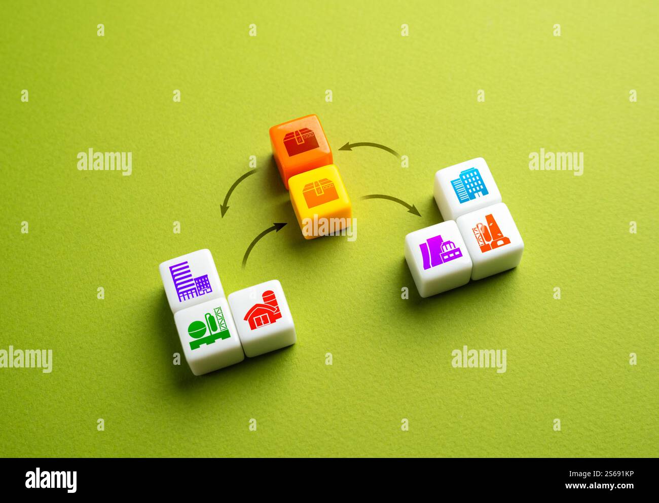 Commodity exchange between economies, regions and states across ...