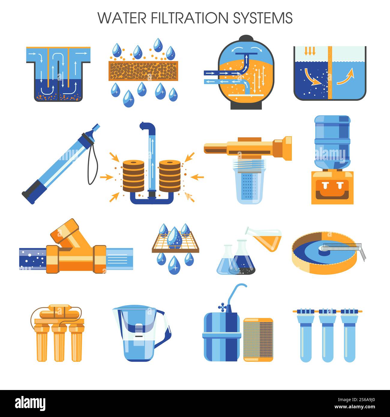 Water filtration system cleaning supply and industrial purification to ...