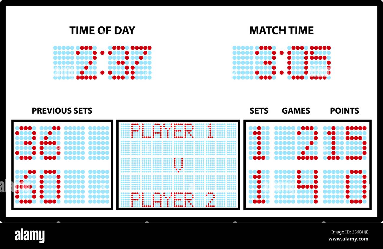 Tennis Scoreboard Icon. Flat Color Design. Vector Illustration Stock ...
