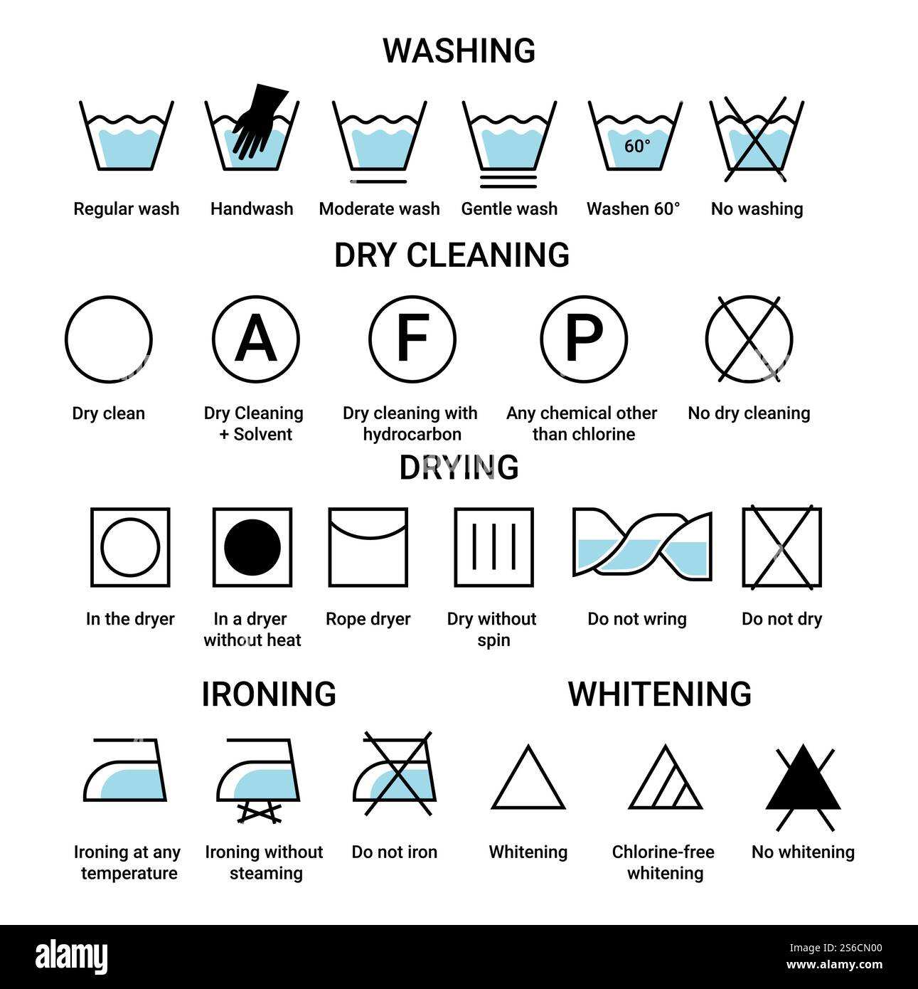 Laundry isolated icons, washing and dry cleaning, drying and ironing ...