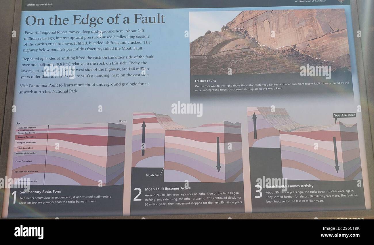 Geology of the Moab Fault Stock Photo - Alamy