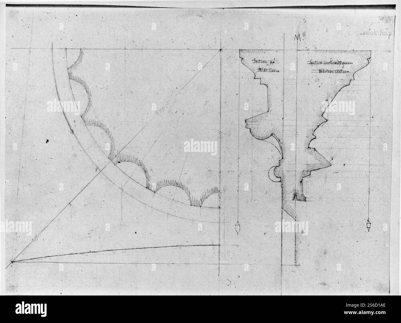 Fredrik Wilhelm Scholander - Kapitälsektioner, Pompeji Stock Photo - Alamy