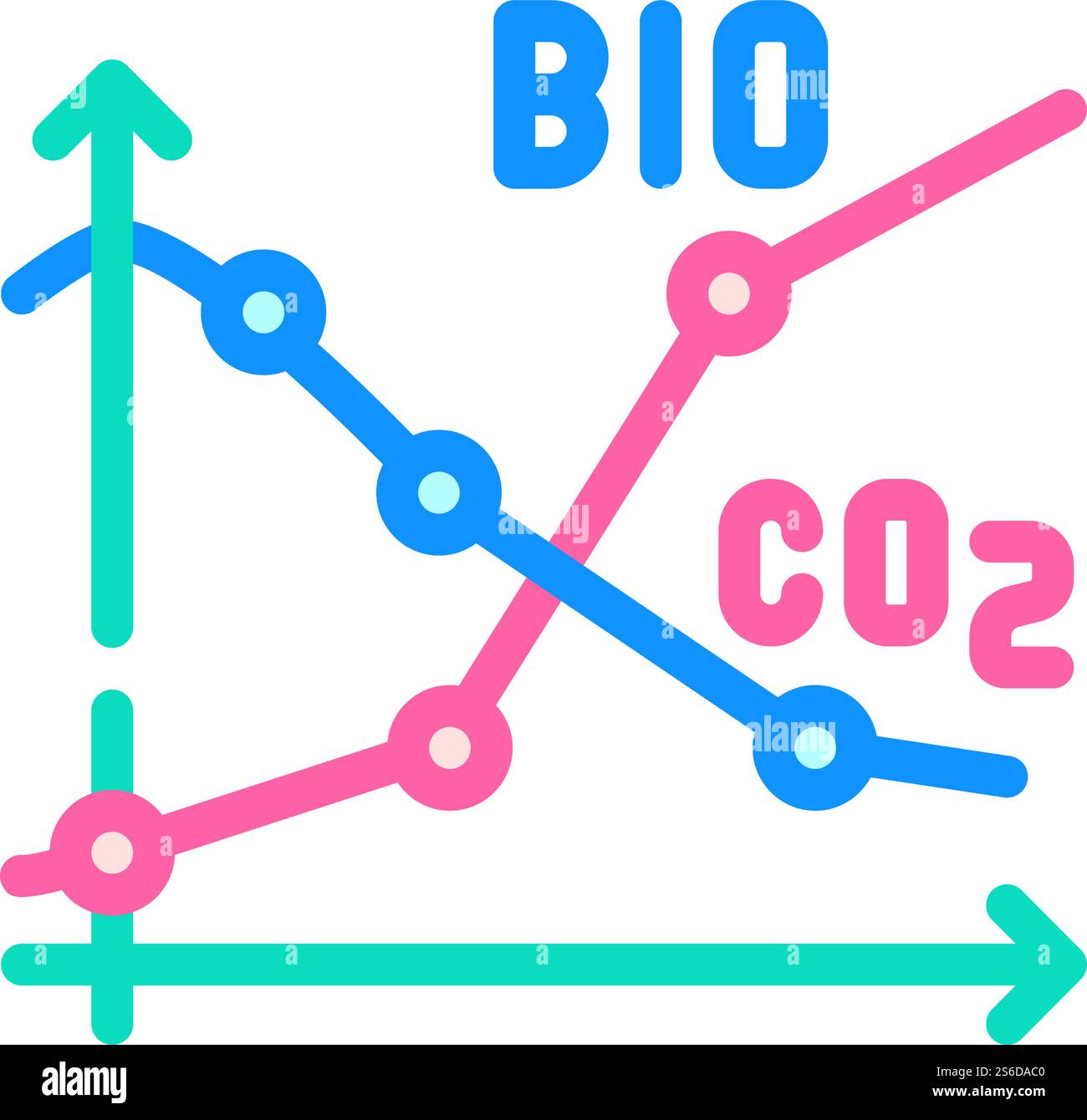 co2 and bio fuel production infographic line icon vector. co2 and bio ...