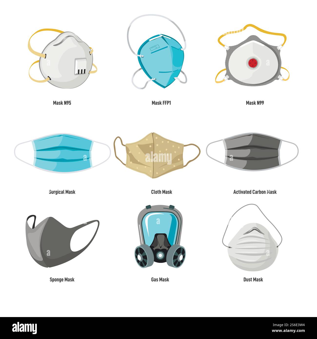 Face covering and facial masks, preventive measures during coronavirus ...