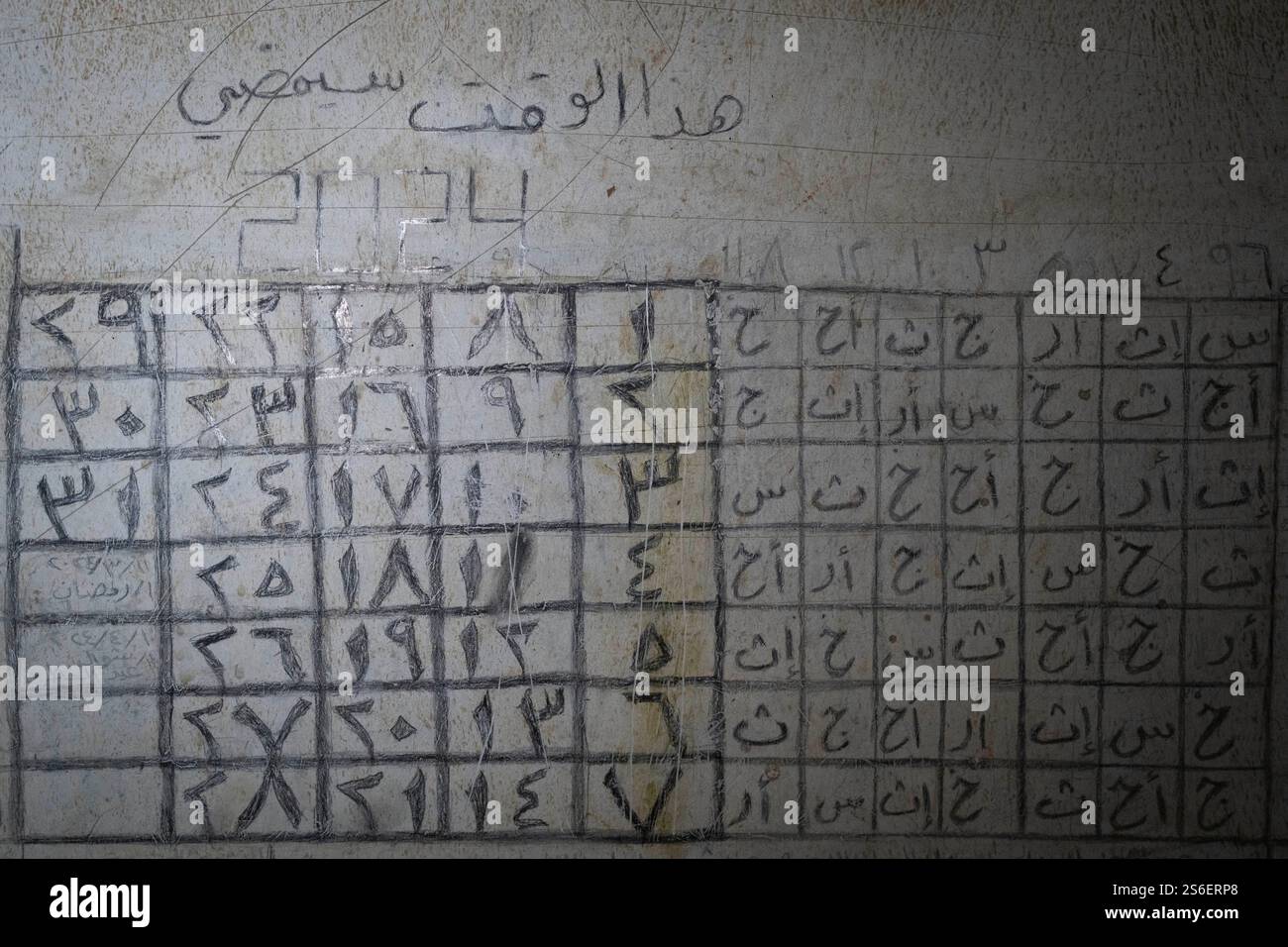 A graffiti in Arabic on the wall of a prison cell reads "This time ...