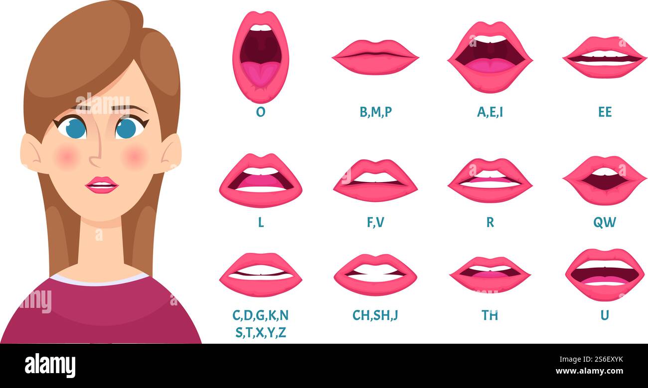 Mouth animation. Female lips keyframes lady speaks sound of english ...