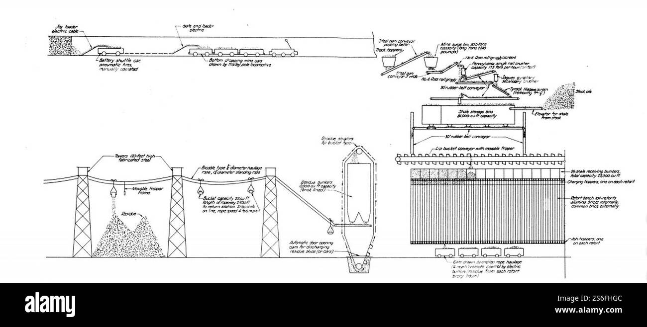 Mine waste Black and White Stock Photos & Images - Alamy