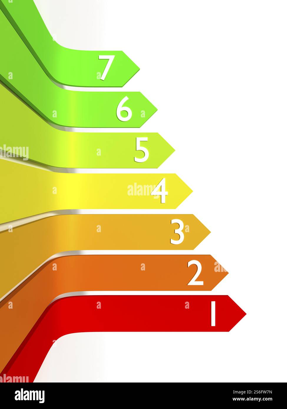 An image of a energy efficiency graphic with numbers Stock Photo - Alamy