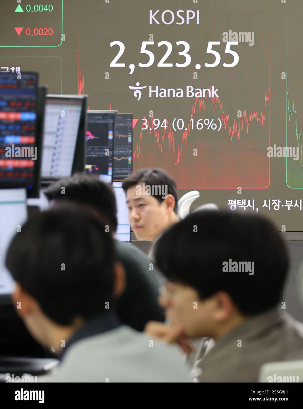 17th Jan, 2025. KOSPI falls A financial data screen in the dealing room of Hana Bank in Seoul on ...