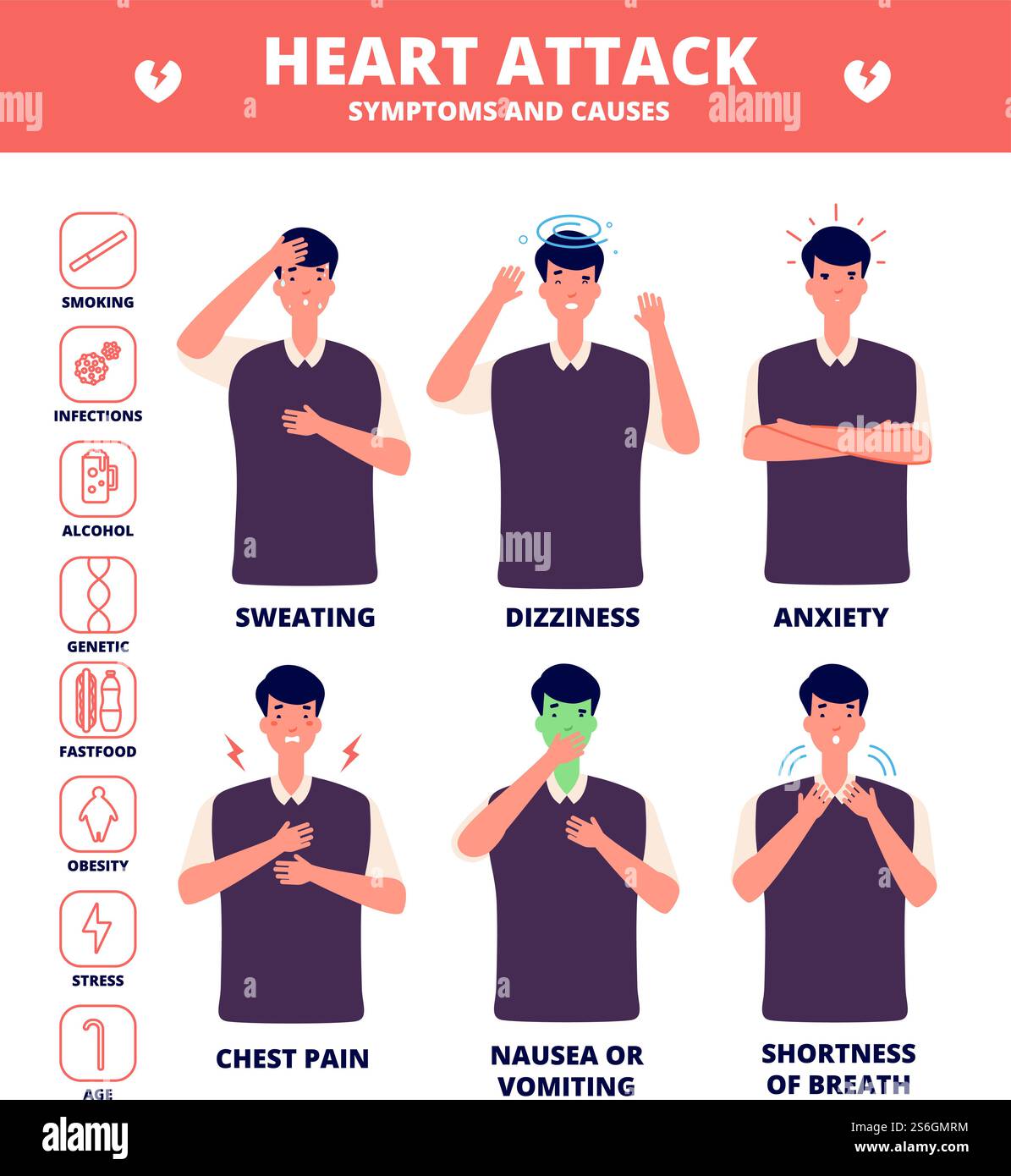 Heart attack symptoms. Disease symptoms, health brochure. Chest pain ...