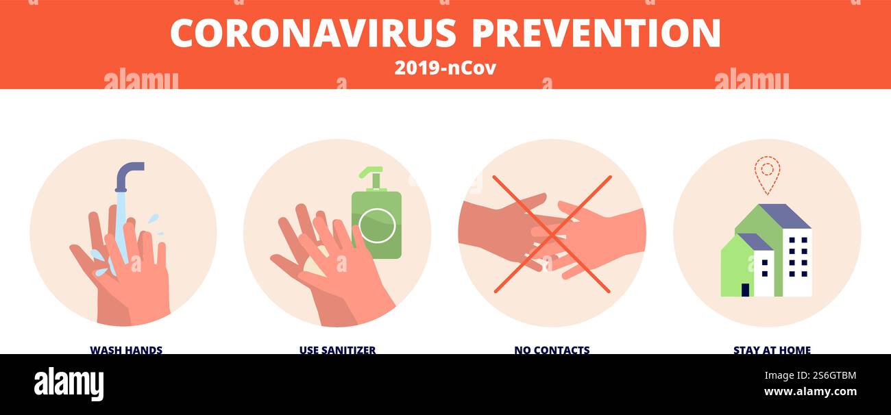 Coronavirus prevention info poster. Covid19 sanitary health information ...