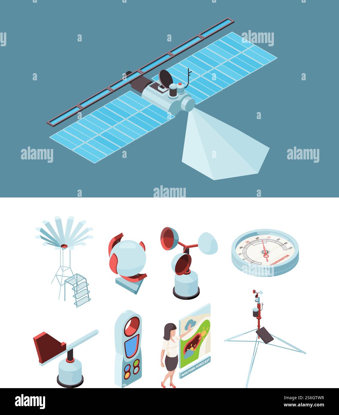 Weather equipment. Meteorological station satellite measurement socks ...