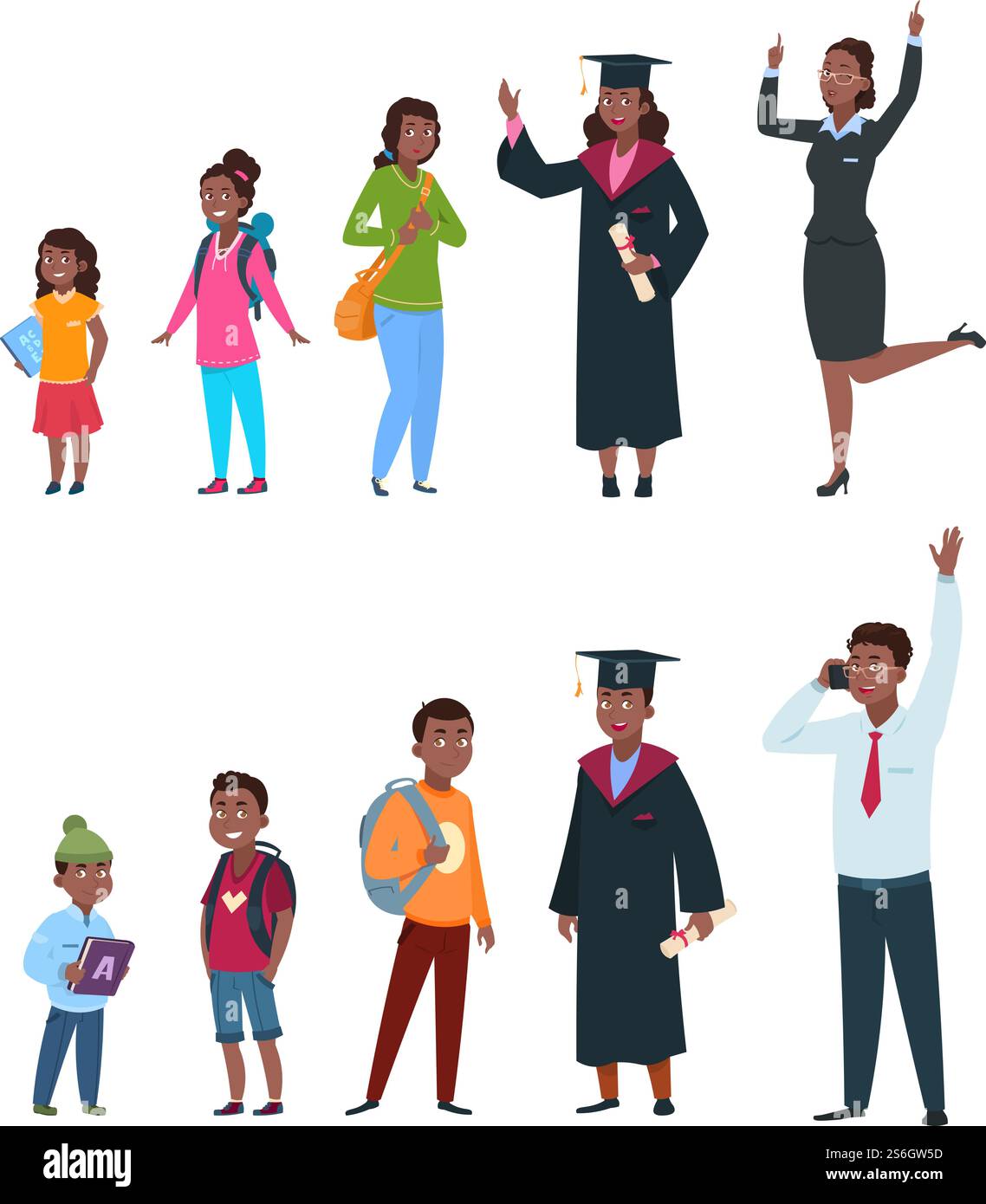 People different ages. Boy girl students, afroamerican characters from ...