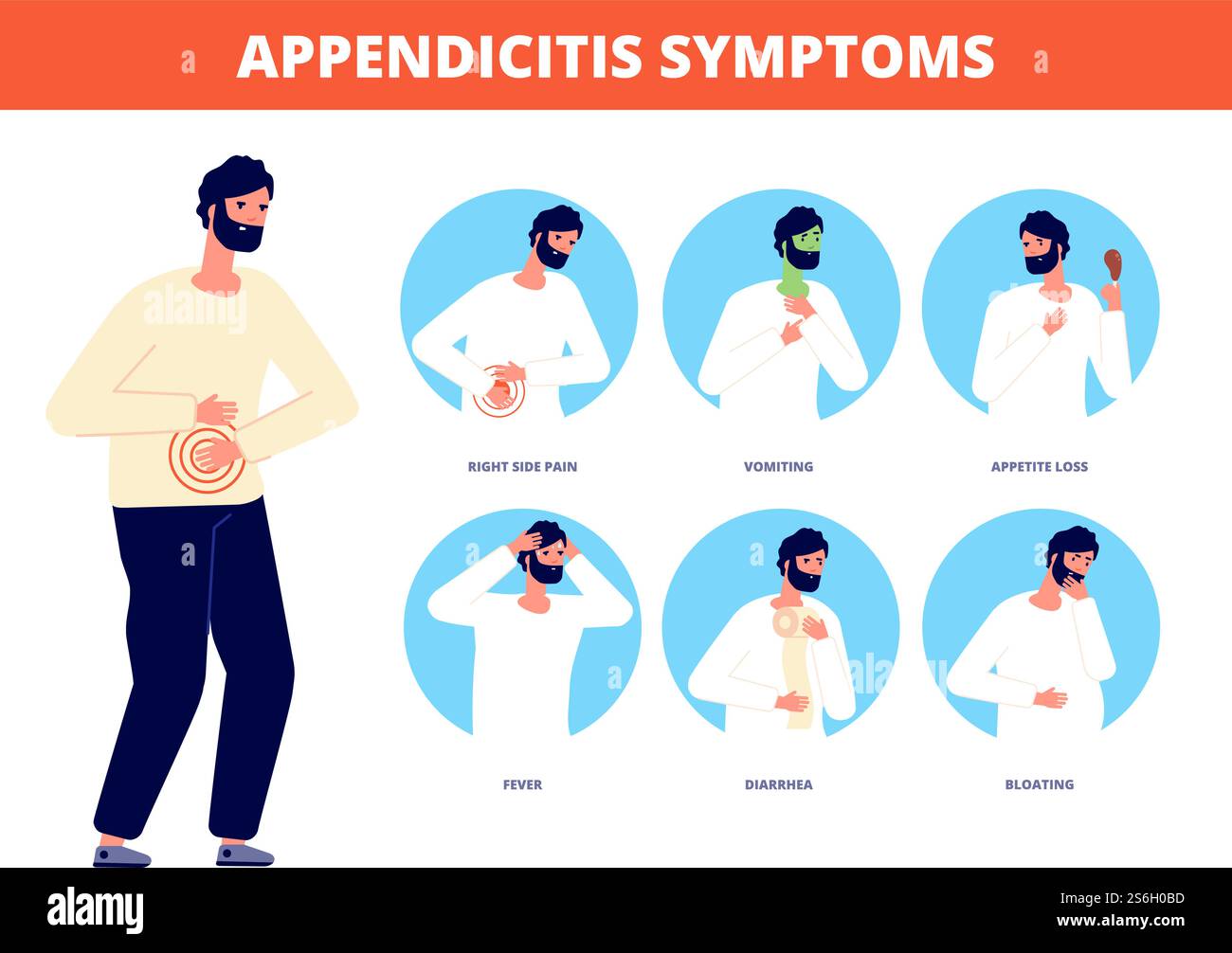 Appendicitis symptoms. Abdominal pain disease, diarrhea nausea vomiting ...