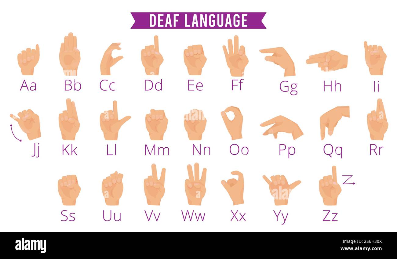 Deaf hands language. Disabled person gesture hands holding pointing ...