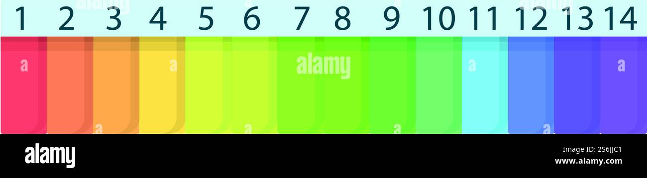 Ph meter color scale icon. Cartoon of Ph meter color scale vector icon ...